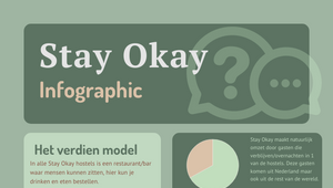 Infographic ondernemen by Tara Meijer on Prezi Design