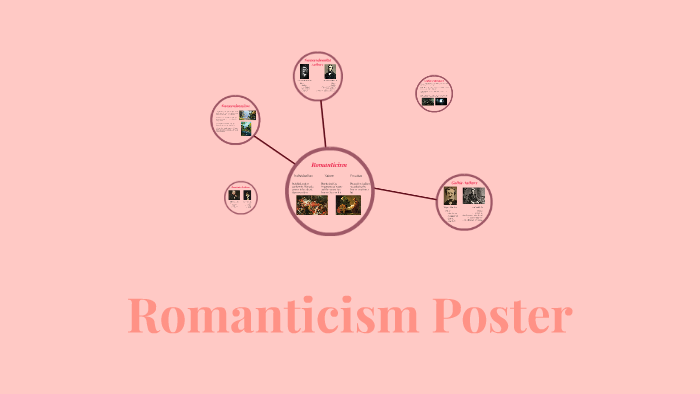 Romanticism Poster by Mikah Harper on Prezi
