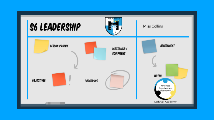 Larkhall Academy Senior Leadership by Jen Collins on Prezi