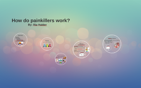 How do painkillers work? by Ria Halder on Prezi