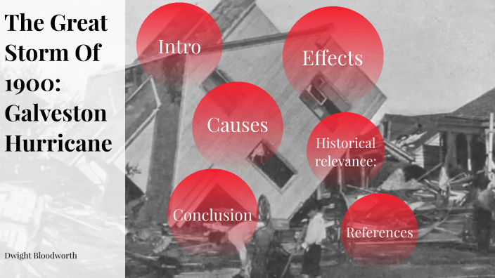 The Great Storm Of 1900: Galveston Hurricane by Dwight Bloodworth on Prezi