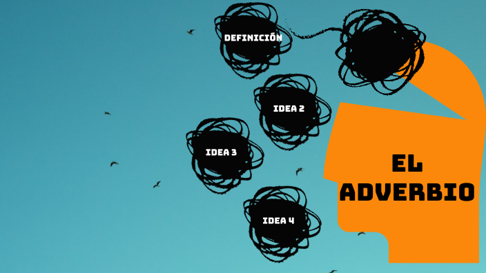 EL ADVERBIO by Xiomi Seclén on Prezi