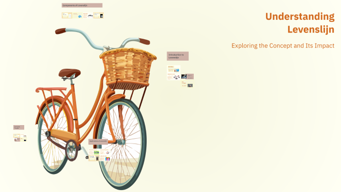 Understanding Levenslijn by Merle Overklift on Prezi