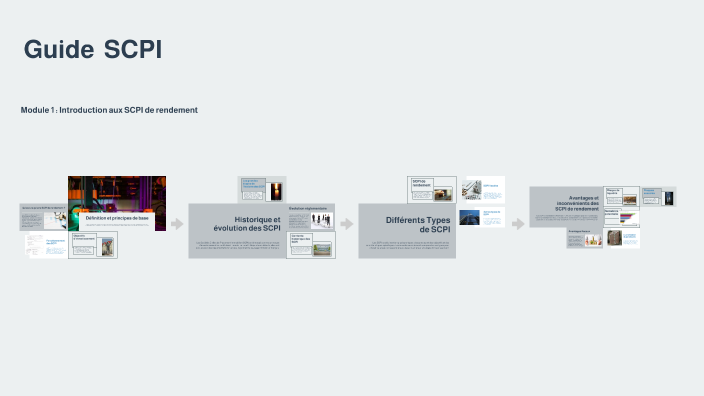 Introduction aux SCPI de rendement by Emmanuel SAUBESTY on Prezi