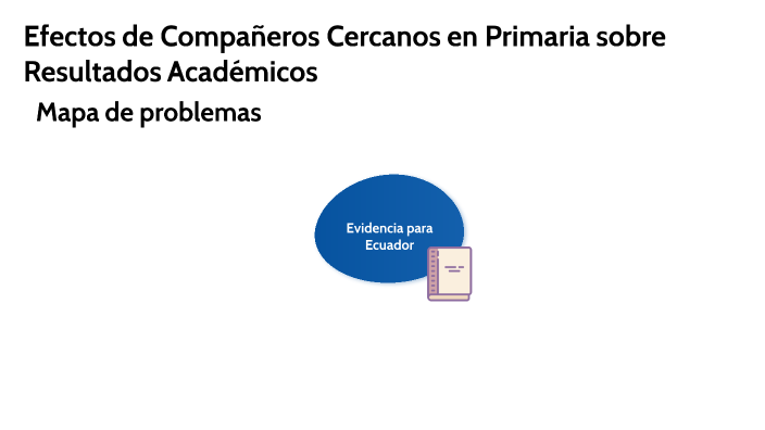 Contexto y mapa de problemas by Margarita Isaacs on Prezi