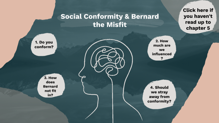 Social Conformity by Anna Schutte on Prezi