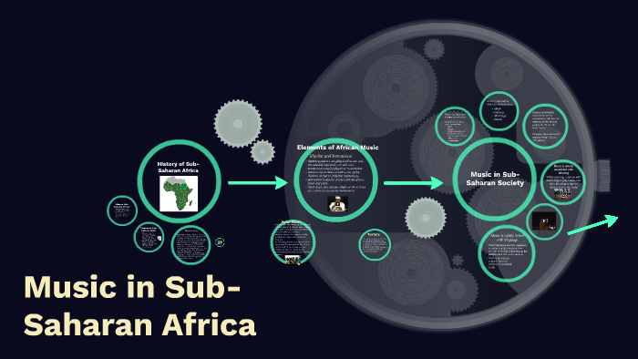 Music in Sub-Saharan Africa by leslie marin on Prezi