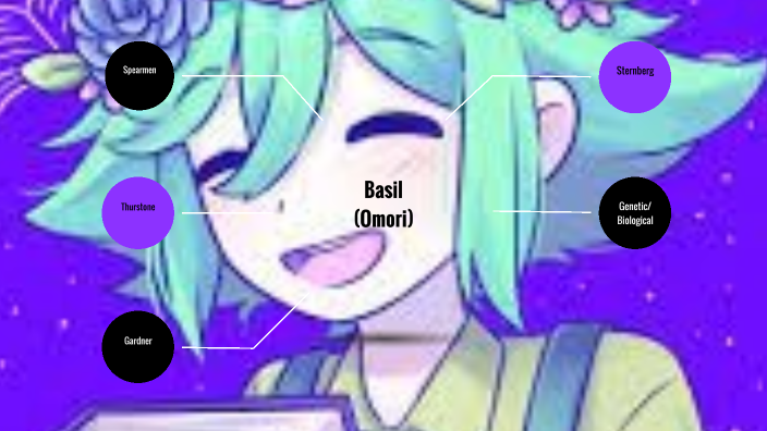 Basil (Omori) by Shelby McCoy on Prezi