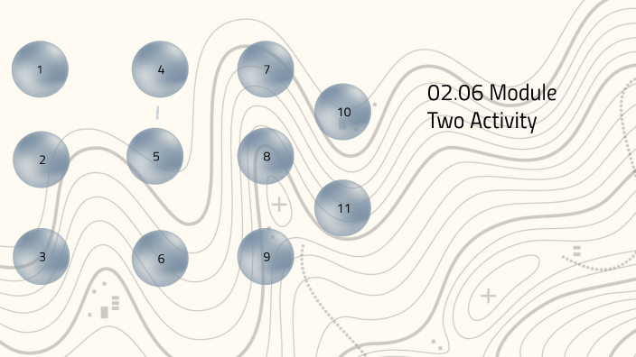 02.06 Module Two Project Activity by KARA ALLRED on Prezi