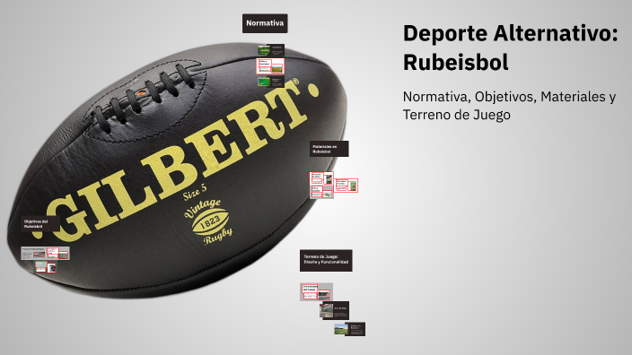 Deporte Alternativo: Rubeisbol by López Quiles Andrea on Prezi