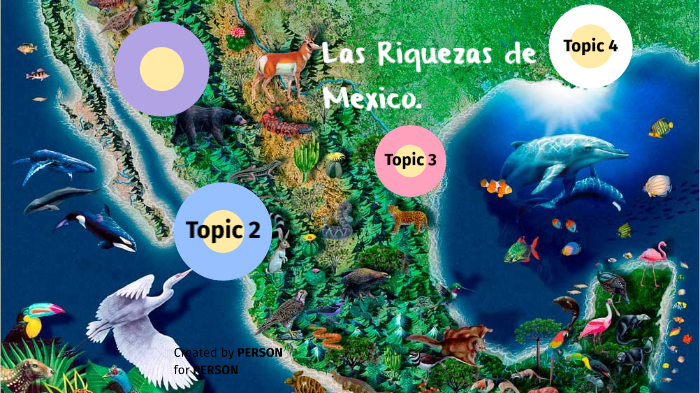 Las Riquezas de México. by Meicel Elizondo on Prezi