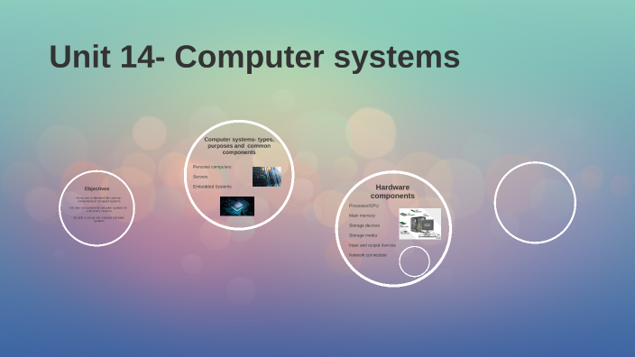 Unit 14- Computer Systems by Amerah Zainub on Prezi