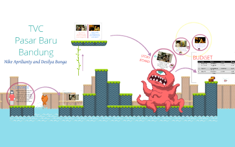 Pasar Baru Advertising by Bunga Arini on Prezi