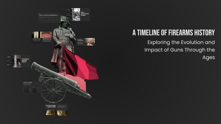 A Timeline of Firearms History by Adrian Cruzado on Prezi