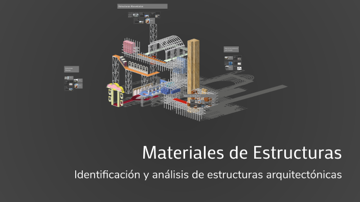 Materiales de Estructuras by pau bossa on Prezi