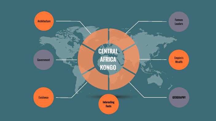 Central Africa Kongo by Angelina Barber on Prezi