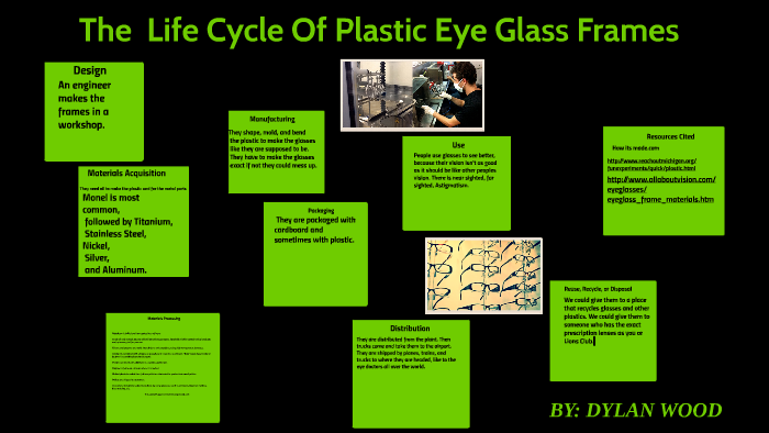 Life Cycle Of Eye Glass Frames by Dylan Wood on Prezi