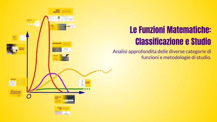 Le Funzioni Matematiche: Classificazione e Studio by Rebecca Greco on Prezi