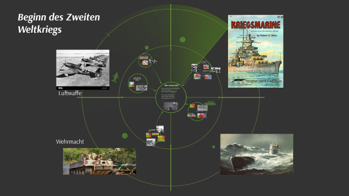 Begin der 2. Weltkrieg by MARCO Parzych on Prezi