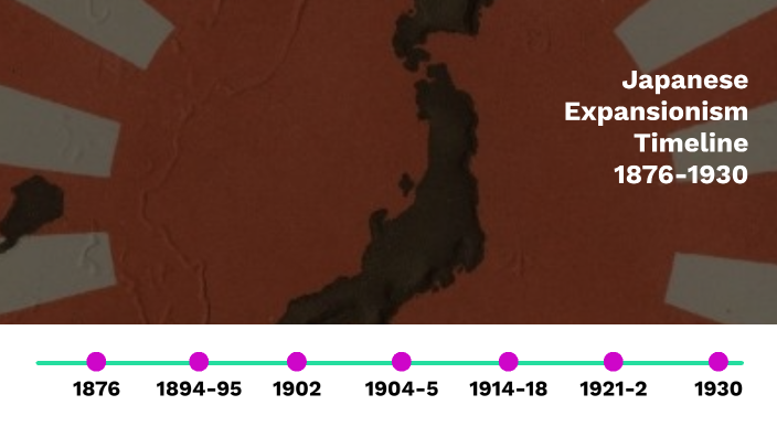 Japanese Expansionism Timeline 1876-1930 by Kerolos Eskander on Prezi