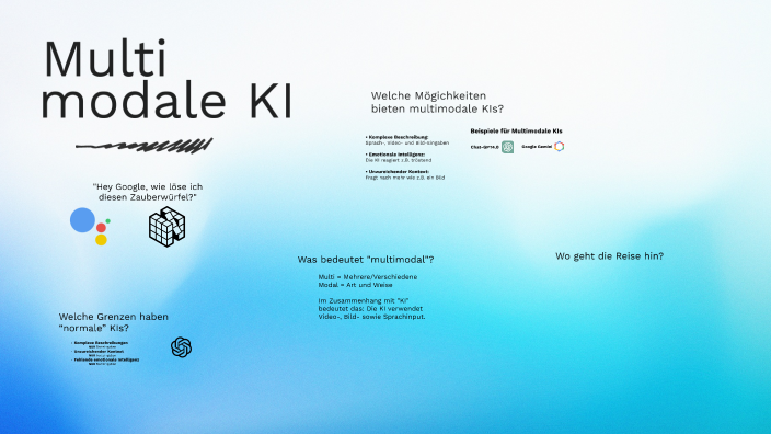 Multimodale KI by Marlon Thomas on Prezi
