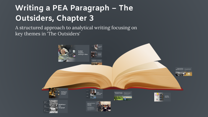 Writing a PEA Paragraph – The Outsiders, Chapter 3 by Reshma Rosan on Prezi