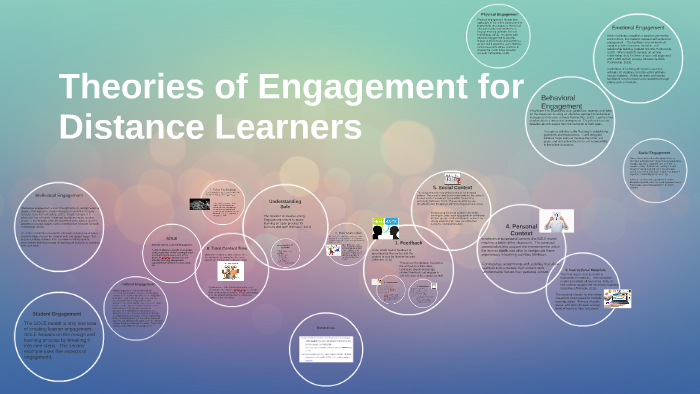 Theories of Engagement for Distance Learners by Stephanie Zukowski on Prezi