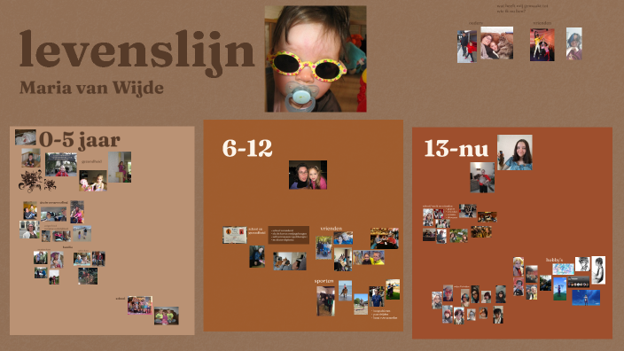 levenslijn by maria van wijde on Prezi