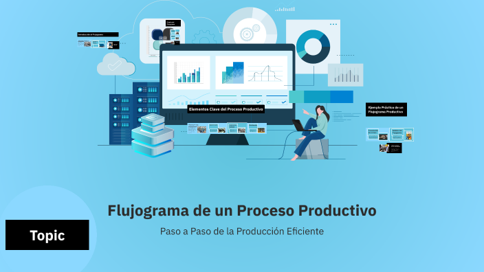 proceso productivo by Incapacidades Refinal SAS on Prezi