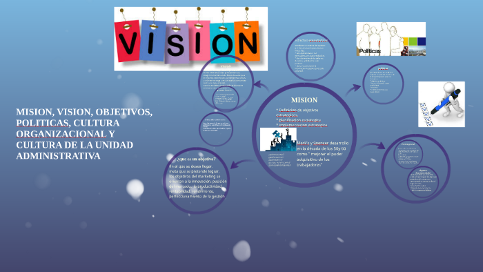 MISION, VISION, OBJETIVOS, POLITICAS, CULTURA ORGANIZACIONAL by katerin ...