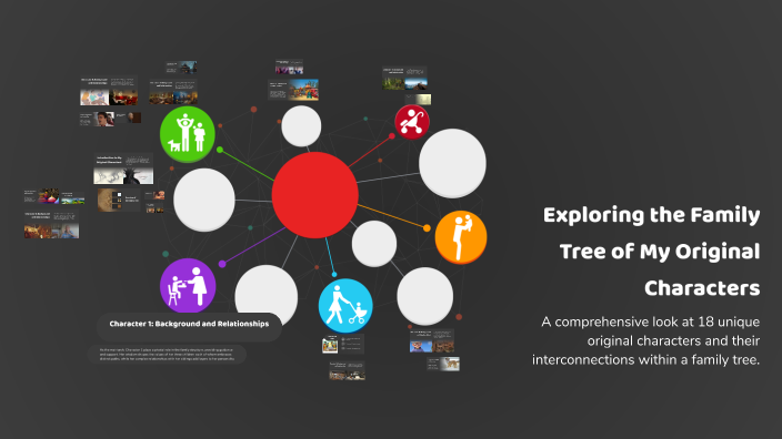 Exploring the Family Tree of My Original Characters by Stacey Batt on Prezi