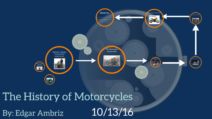 The history of motorcycles by edgar ambriz on Prezi