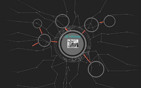 Eli Whitney by skyla nava on Prezi