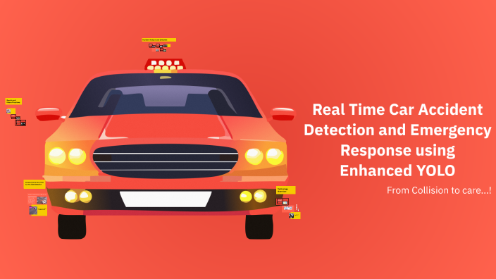 Enhancing Road Safety with Real-Time Accident Detection by Tharun on Prezi