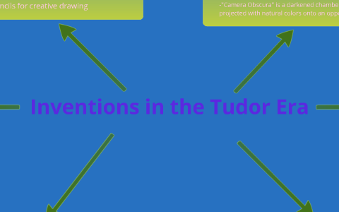 Inventions in the Tudor Era by Maggie Ho on Prezi