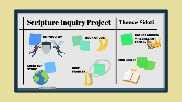 Religion Project by tom s