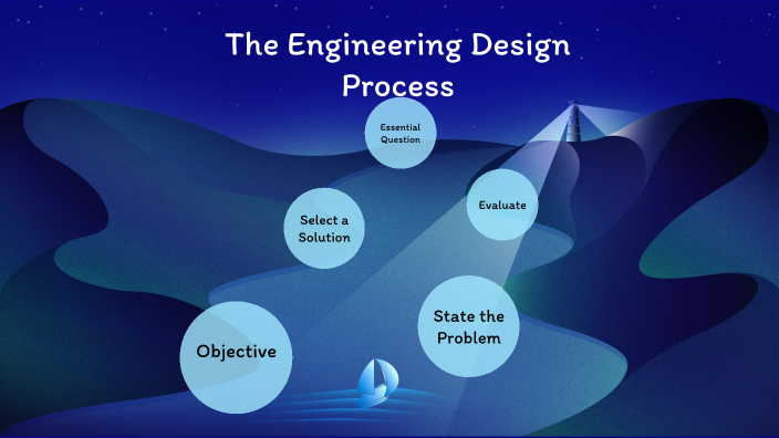 The Engineering Design Process by Courtney Davis on Prezi