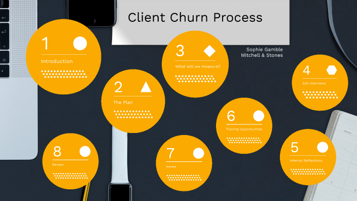 Client Churn Process by Sophie Gamble on Prezi