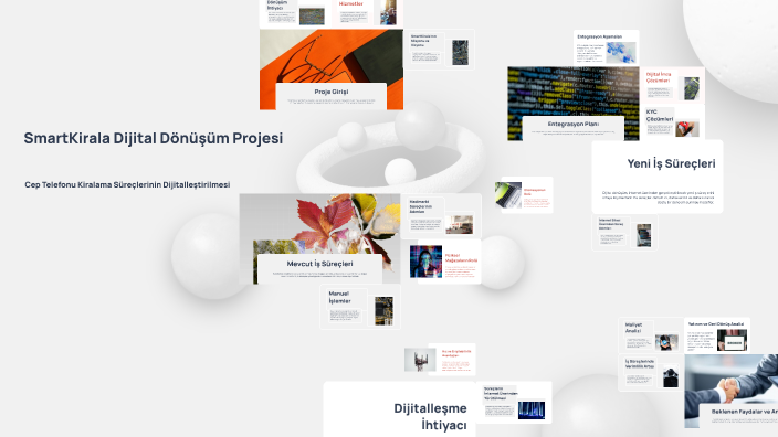 SmartKirala Dijital Dönüşüm Projesi by Ali Unsal on Prezi