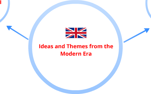 Ideas and Themes from the Modern Era by Marisa Lenga on Prezi