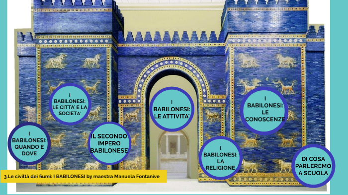 3 I Babilonesi (le civiltà dei fiumi) by Manuela Fontanive on Prezi