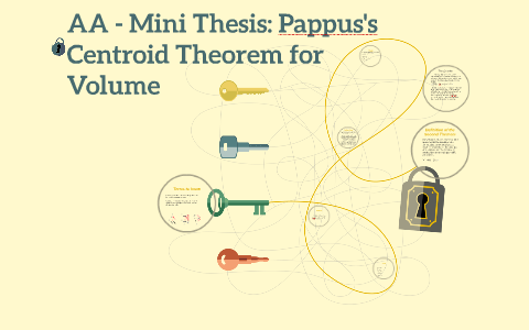 Pappus's Centroid Theorem - Volume by George Kotzabassis on Prezi