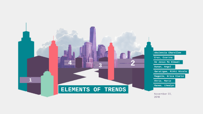 Elements of Trends by Chichay Cruz on Prezi