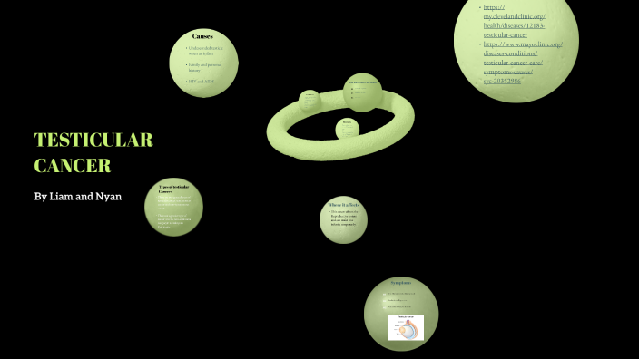 Undescended testicle when an infant Family and personal history HIV and ...