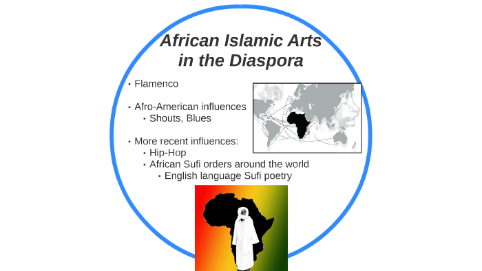 African Islamic Arts in the Diaspora by Oludamini Ogunnaike on Prezi