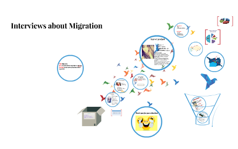 Interviews about Migration by me me