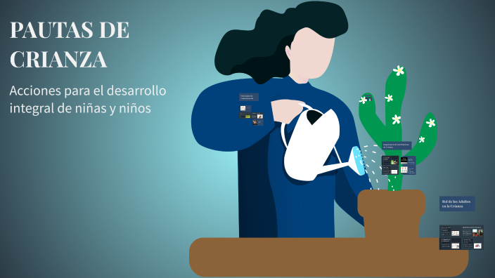 PAUTAS DE CRIANZA by maria pilar sanchez pabon on Prezi