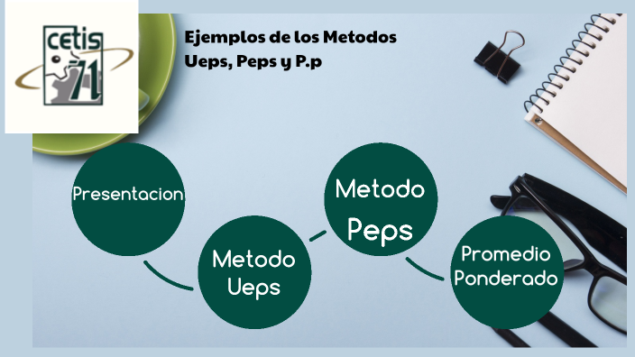 Los Metodos Ueps, Peps y P.p by JOSE MANUEL MACIAS GONZALEZ on Prezi