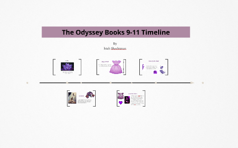 The Odyssey Books 9-11 Timeline by on Prezi
