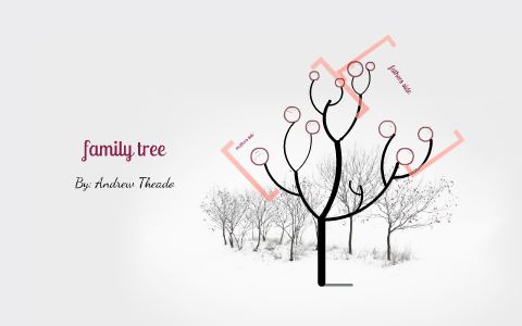 family tree by andrew theado on Prezi